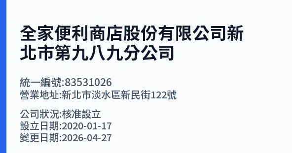全家便利商店股份有限公司新北市第九八九分公司的照片-統編 83531026(新北市) 公司登記資料與營業項目詳細圖表