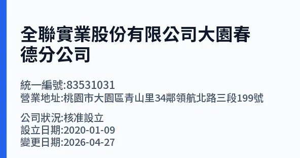 全聯實業股份有限公司大園春德分公司的照片-統編 83531031(桃園市) 公司登記資料與營業項目詳細圖表