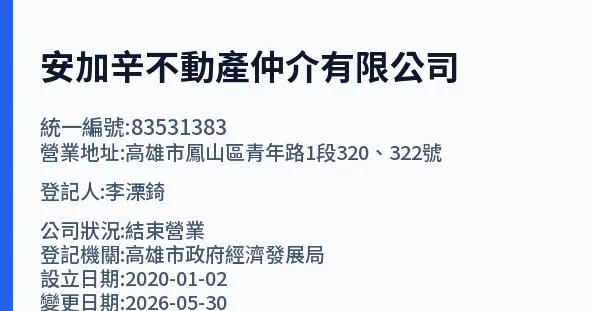 安加辛不動產仲介有限公司的照片-統編 83531383(高雄市) 公司登記資料與營業項目詳細圖表