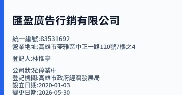匯盈廣告行銷有限公司的照片-統編 83531692(高雄市) 公司登記資料與營業項目詳細圖表