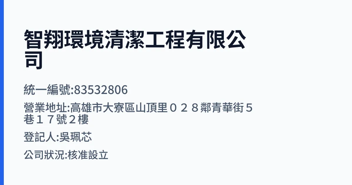 智翔環境清潔工程有限公司 - 統編 83532806(高雄市) 公司登記資料與營業項目詳細圖表