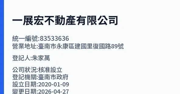 一展宏不動產有限公司的照片-統編 83533636(臺南市) 公司登記資料與營業項目詳細圖表