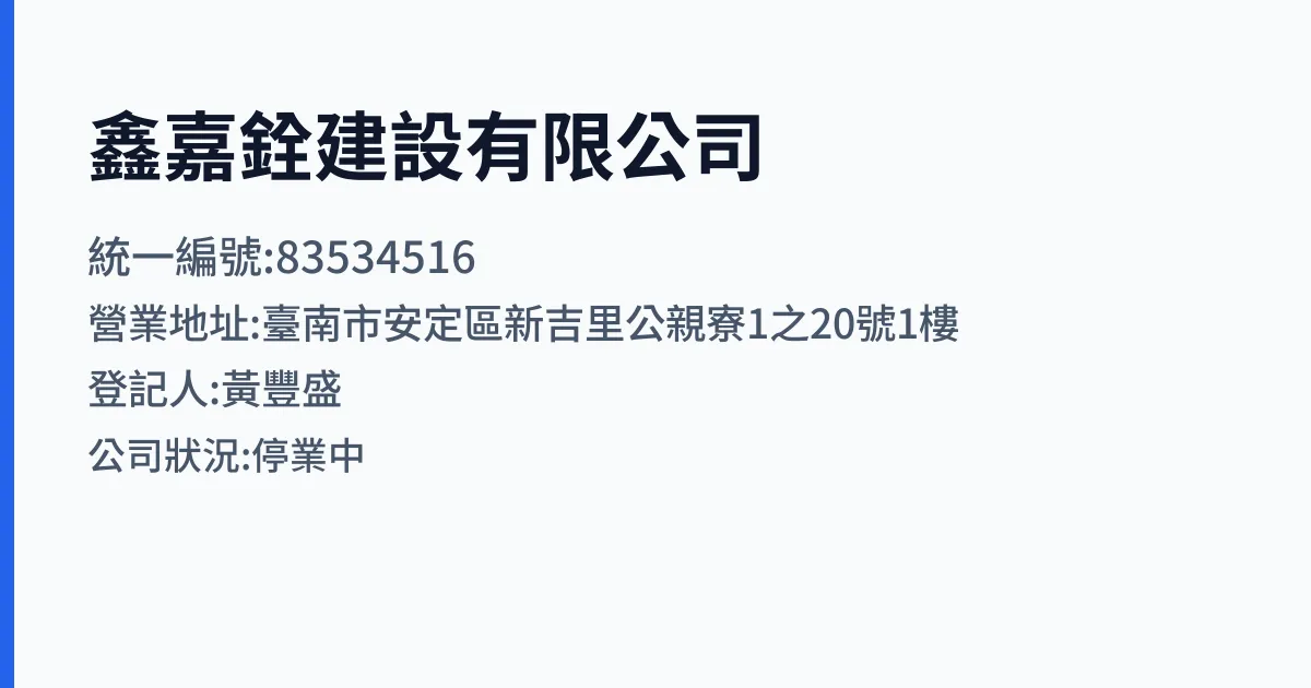 鑫嘉銓建設有限公司 - 統編 83534516(臺南市) 公司登記資料與營業項目詳細圖表
