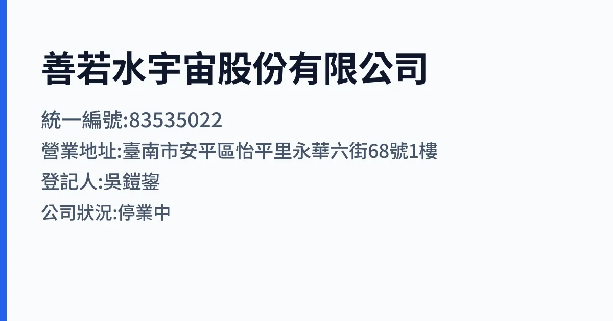 善若水宇宙股份有限公司 - 統編 83535022(臺南市) 公司登記資料與營業項目詳細圖表