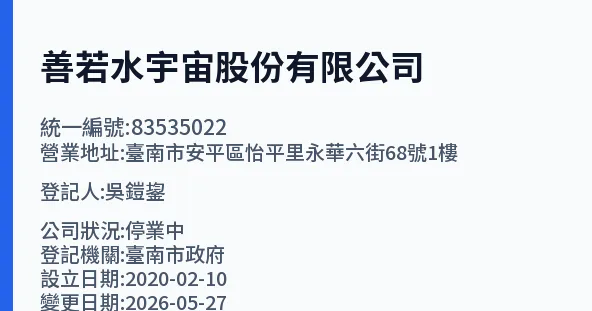 善若水宇宙股份有限公司的照片-統編 83535022(臺南市) 公司登記資料與營業項目詳細圖表