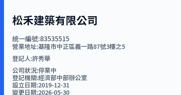 松禾建築有限公司的照片-統編 83535515(基隆市) 公司登記資料與營業項目詳細圖表