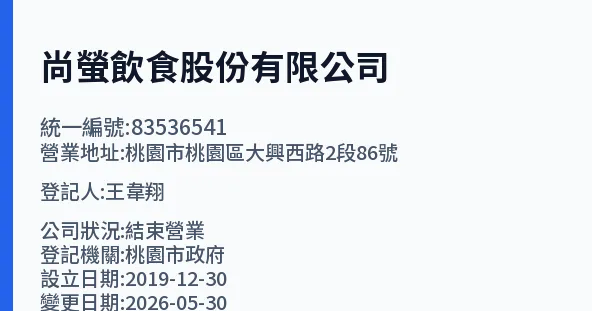 尚螢飲食股份有限公司的照片-統編 83536541(桃園市) 公司登記資料與營業項目詳細圖表