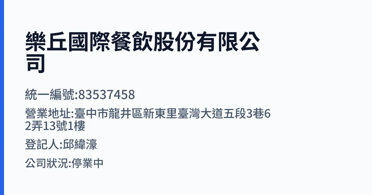 樂丘國際餐飲股份有限公司 - 統編 83537458(臺中市) 公司登記資料與營業項目詳細圖表