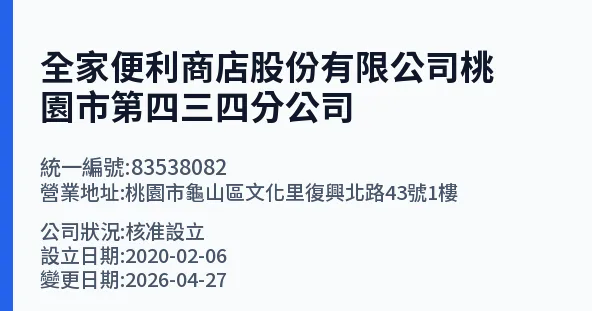全家便利商店股份有限公司桃園市第四三四分公司的照片-統編 83538082(桃園市) 公司登記資料與營業項目詳細圖表