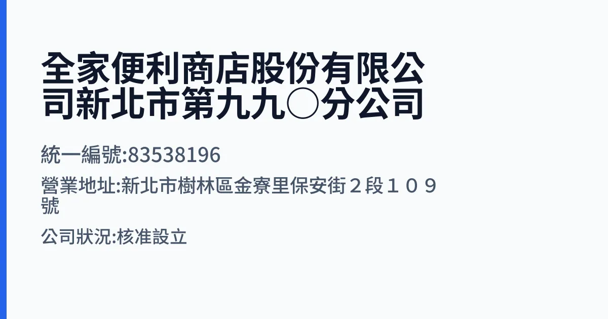 全家便利商店股份有限公司新北市第九九○分公司 - 統編 83538196(新北市) 公司登記資料與營業項目詳細圖表
