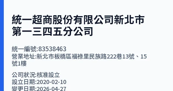 統一超商股份有限公司新北市第一三四五分公司的照片-統編 83538463(新北市) 公司登記資料與營業項目詳細圖表