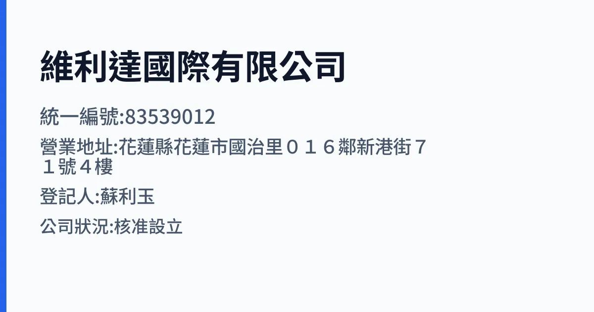 維利達國際有限公司 - 統編 83539012(花蓮縣) 公司登記資料與營業項目詳細圖表