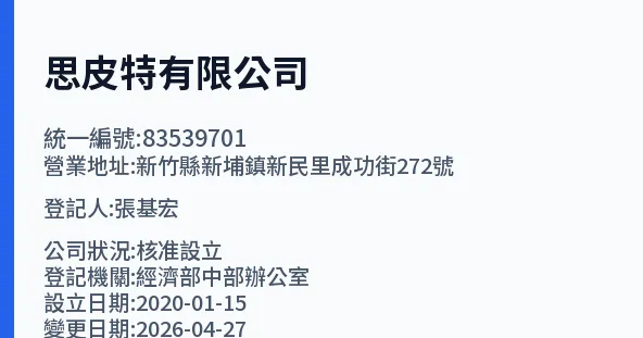 思皮特有限公司的照片-統編 83539701(新竹縣) 公司登記資料與營業項目詳細圖表