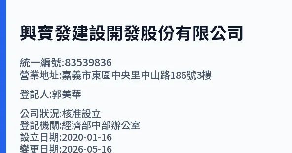 興寶發建設開發股份有限公司的照片-統編 83539836(嘉義市) 公司登記資料與營業項目詳細圖表
