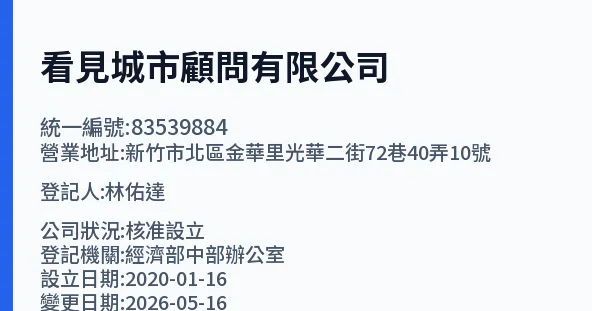 看見城市顧問有限公司的照片-統編 83539884(新竹市) 公司登記資料與營業項目詳細圖表