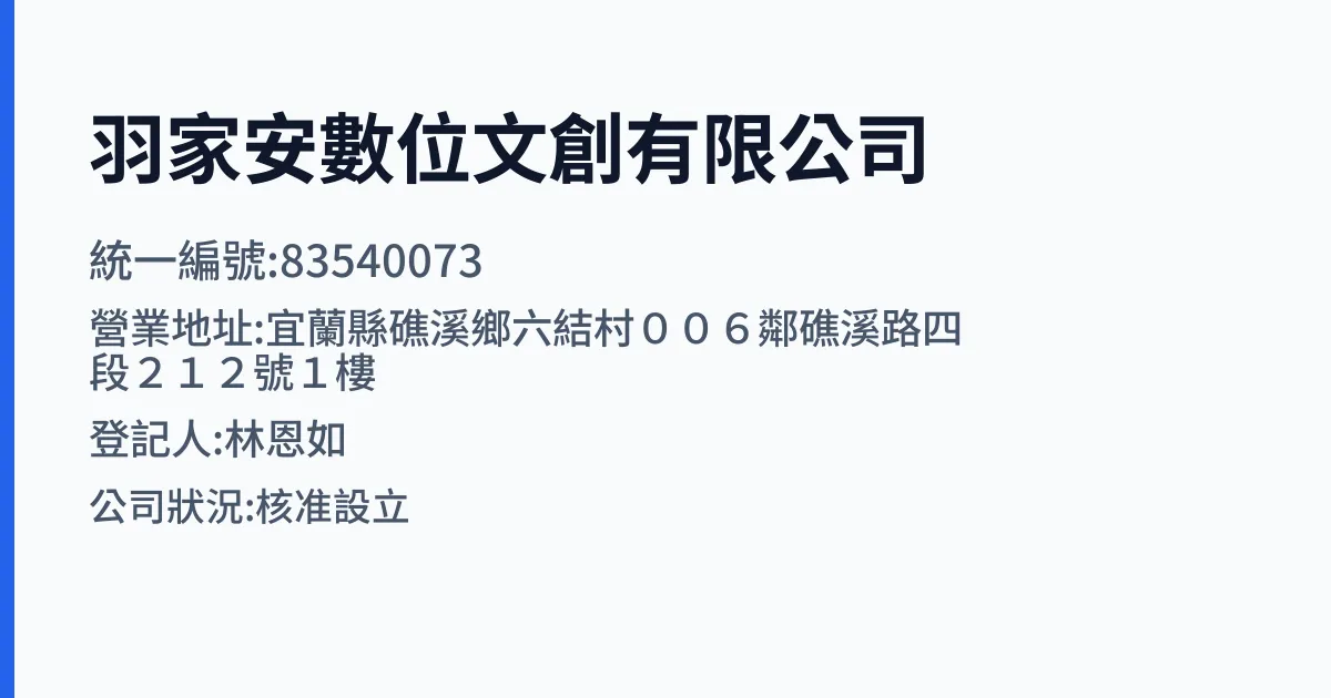 羽家安數位文創有限公司 - 統編 83540073(宜蘭縣) 公司登記資料與營業項目詳細圖表