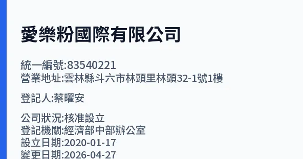愛樂粉國際有限公司的照片-統編 83540221(雲林縣) 公司登記資料與營業項目詳細圖表