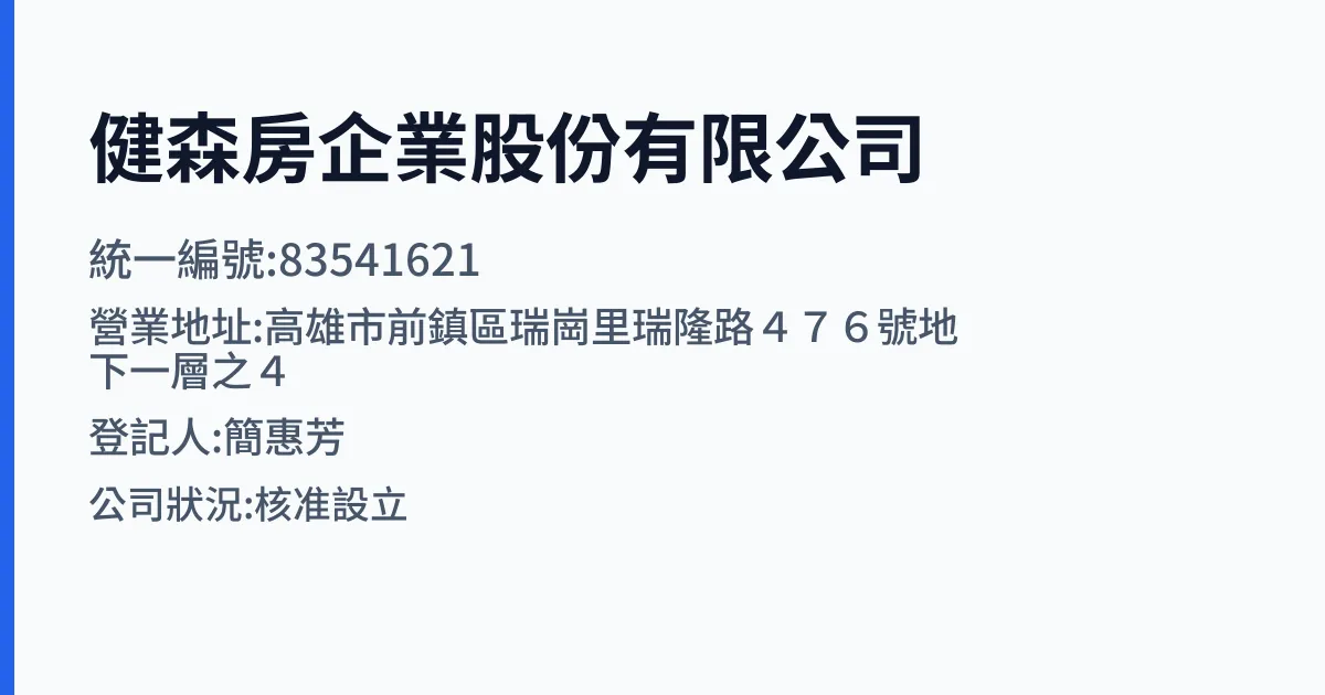健森房企業股份有限公司 - 統編 83541621(高雄市) 公司登記資料與營業項目詳細圖表