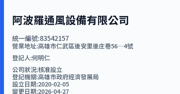 阿波羅通風設備有限公司的照片-統編 83542157(高雄市) 公司登記資料與營業項目詳細圖表