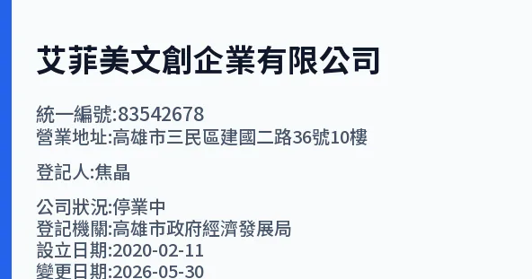 艾菲美文創企業有限公司的照片-統編 83542678(高雄市) 公司登記資料與營業項目詳細圖表