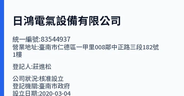 日鴻電氣設備有限公司的照片-統編 83544937(臺南市) 公司登記資料與營業項目詳細圖表