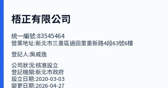 梧正有限公司的照片-統編 83545464(新北市) 公司登記資料與營業項目詳細圖表