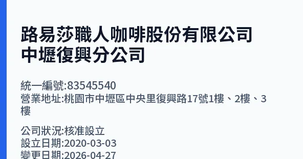 路易莎職人咖啡股份有限公司中壢復興分公司的照片-統編 83545540(桃園市) 公司登記資料與營業項目詳細圖表
