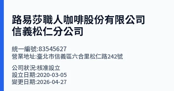 路易莎職人咖啡股份有限公司信義松仁分公司的照片-統編 83545627(臺北市) 公司登記資料與營業項目詳細圖表