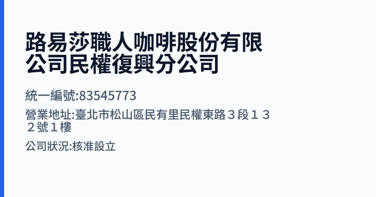 路易莎職人咖啡股份有限公司民權復興分公司 - 統編 83545773(臺北市) 公司登記資料與營業項目詳細圖表