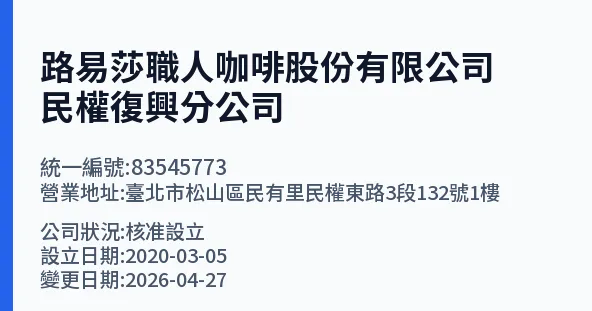 路易莎職人咖啡股份有限公司民權復興分公司的照片-統編 83545773(臺北市) 公司登記資料與營業項目詳細圖表