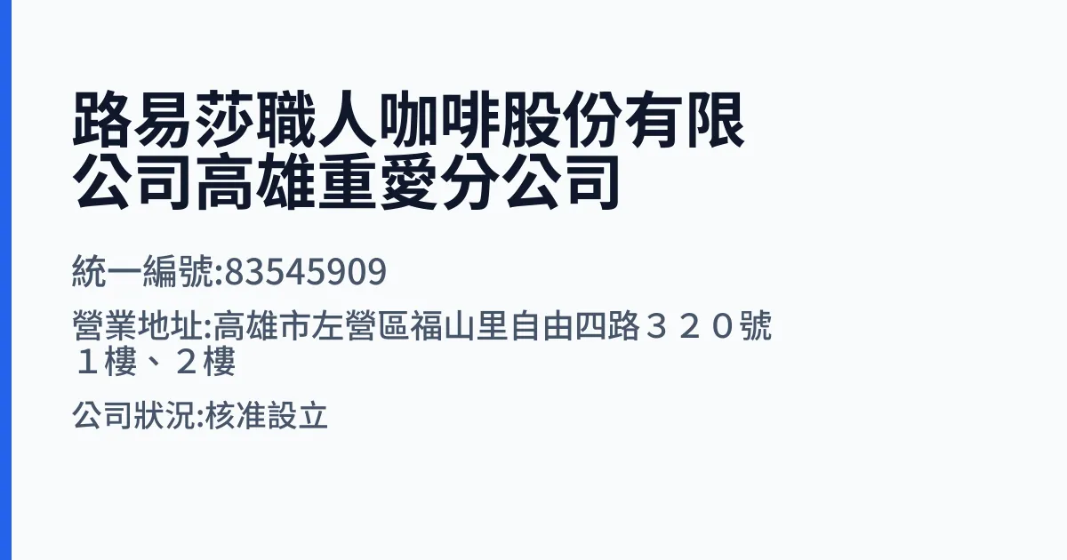 路易莎職人咖啡股份有限公司高雄重愛分公司 - 統編 83545909(高雄市) 公司登記資料與營業項目詳細圖表