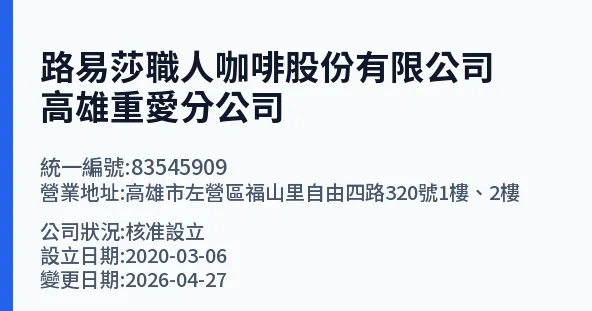 路易莎職人咖啡股份有限公司高雄重愛分公司的照片-統編 83545909(高雄市) 公司登記資料與營業項目詳細圖表