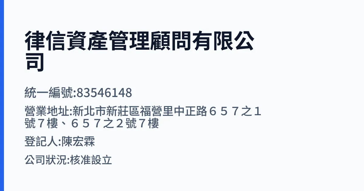 律信資產管理顧問有限公司 - 統編 83546148(新北市) 公司登記資料與營業項目詳細圖表