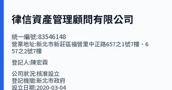 律信資產管理顧問有限公司的照片-統編 83546148(新北市) 公司登記資料與營業項目詳細圖表