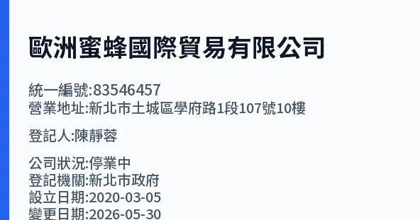 歐洲蜜蜂國際貿易有限公司的照片-統編 83546457(新北市) 公司登記資料與營業項目詳細圖表