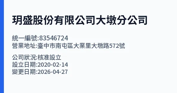 玥盛股份有限公司大墩分公司的照片-統編 83546724(臺中市) 公司登記資料與營業項目詳細圖表
