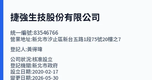 捷強生技股份有限公司的照片-統編 83546766(新北市) 公司登記資料與營業項目詳細圖表