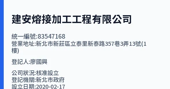 建安熔接加工工程有限公司的照片-統編 83547168(新北市) 公司登記資料與營業項目詳細圖表