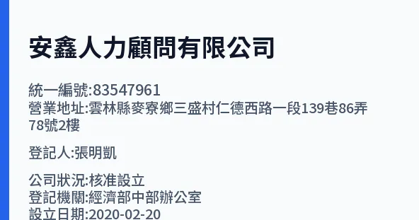 安鑫人力顧問有限公司的照片-統編 83547961(雲林縣) 公司登記資料與營業項目詳細圖表