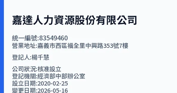 嘉達人力資源股份有限公司的照片-統編 83549460(嘉義市) 公司登記資料與營業項目詳細圖表