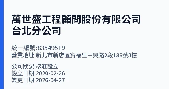 萬世盛工程顧問股份有限公司台北分公司的照片-統編 83549519(新北市) 公司登記資料與營業項目詳細圖表