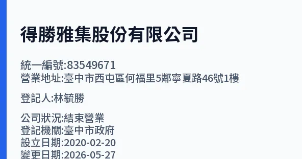 得勝雅集股份有限公司的照片-統編 83549671(臺中市) 公司登記資料與營業項目詳細圖表