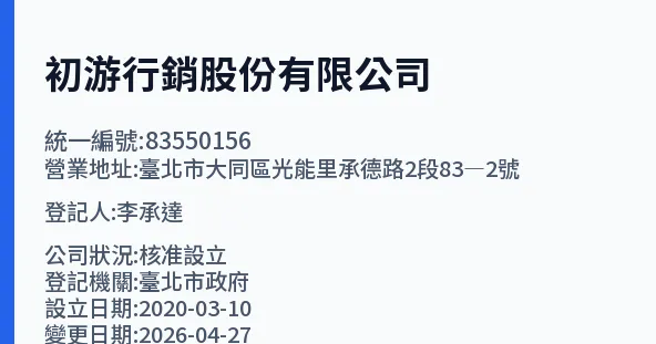 初游行銷股份有限公司的照片-統編 83550156(臺北市) 公司登記資料與營業項目詳細圖表