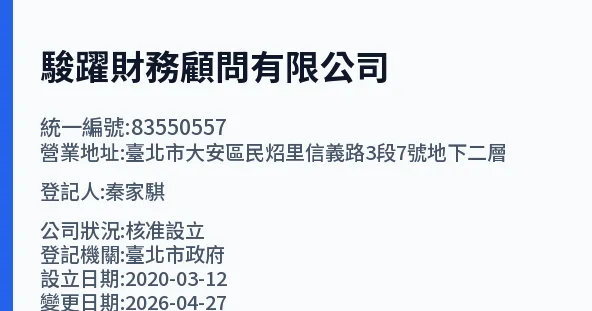 駿躍財務顧問有限公司的照片-統編 83550557(臺北市) 公司登記資料與營業項目詳細圖表