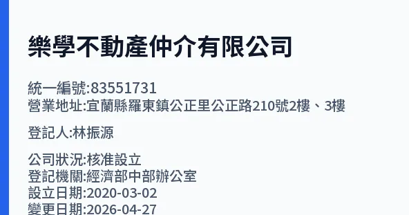 樂學不動產仲介有限公司的照片-統編 83551731(宜蘭縣) 公司登記資料與營業項目詳細圖表