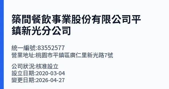 築間餐飲事業股份有限公司平鎮新光分公司的照片-統編 83552577(桃園市) 公司登記資料與營業項目詳細圖表