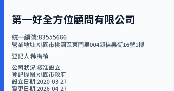 第一好全方位顧問有限公司的照片-統編 83555666(桃園市) 公司登記資料與營業項目詳細圖表