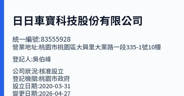 日日車寶科技股份有限公司的照片-統編 83555928(桃園市) 公司登記資料與營業項目詳細圖表