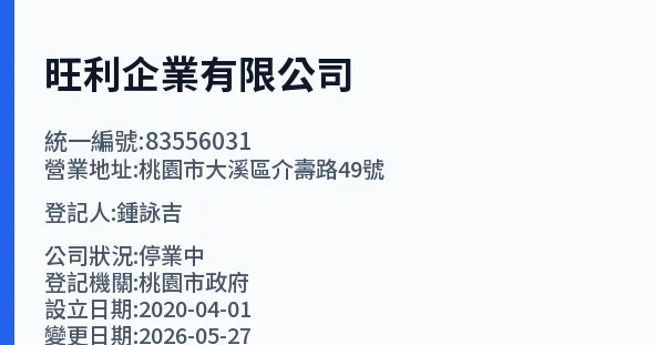 旺利企業有限公司的照片-統編 83556031(桃園市) 公司登記資料與營業項目詳細圖表