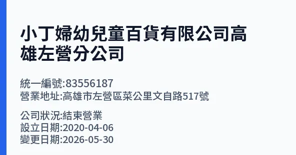 小丁婦幼兒童百貨有限公司高雄左營分公司的照片-統編 83556187(高雄市) 公司登記資料與營業項目詳細圖表